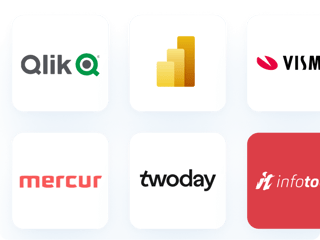 Plattform - Stratsys